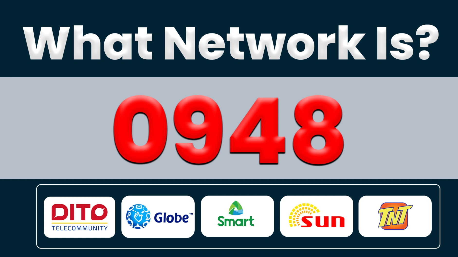 0948 What Network? Prefix in the Philippines Explained